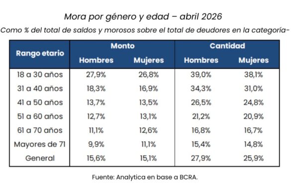 Cocos se convierte en banco: la nueva era de la plataforma financiera ...